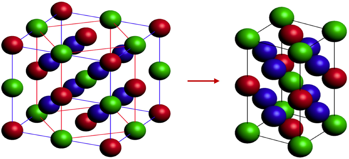 All-d-Metal Heusler Alloys: A Review