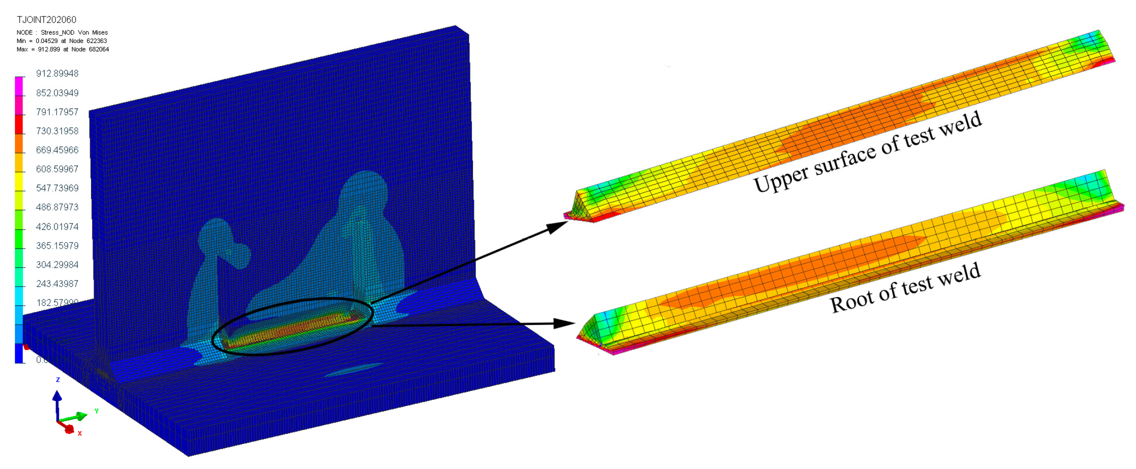 Finite Element Analysis Of Restraint Intensities And Welding Residual Stresses In The Ti80 T Joints
