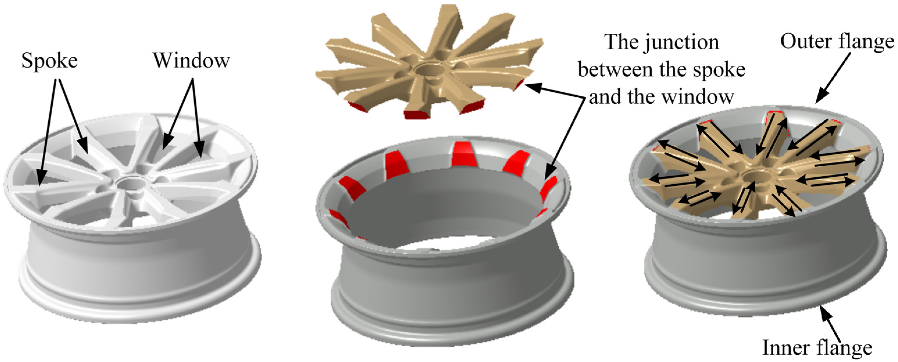 Analysis on the Quenching Deformation Characteristics of Light Cast ...