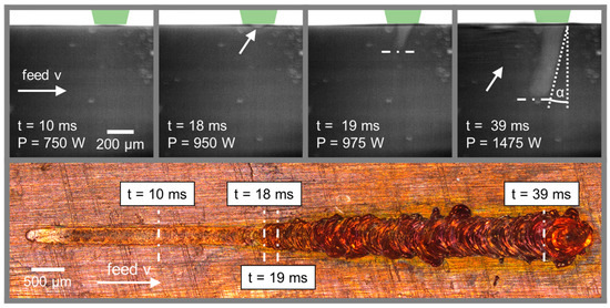 Metals | Free Full-Text | Characterization of Vapor Capillary Geometry ...