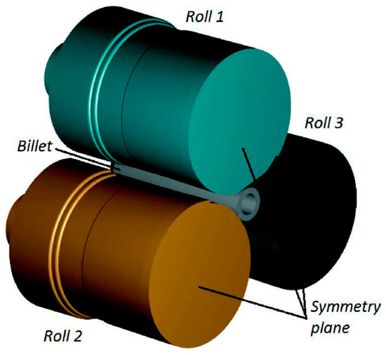 Analysis and Prospect of Precision Plastic Forming Technologies for ...