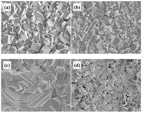 Rapid Electrodeposition and Corrosion Behavior of Zn Coating from a ...