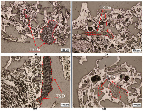 The Effect of Bio-Coal Agglomeration and High-Fluidity Coking Coal on ...