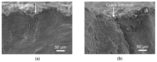 Mechanical Surface Treatment of Titanium Alloy Ti6Al4V Manufactured by ...