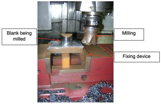Influence of the Grain-Flow Orientation after Hot Forging Process ...