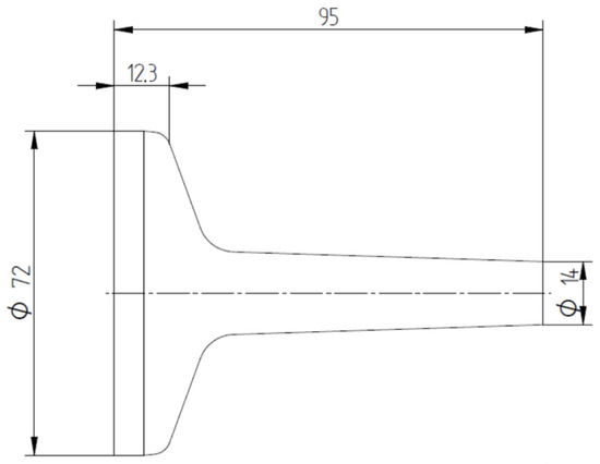 Influence of the Grain-Flow Orientation after Hot Forging Process ...
