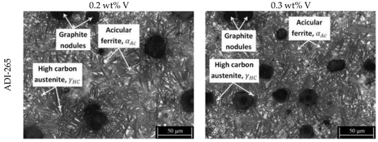 Performance Evaluation of Austempered Ductile Iron Camshaft Low Alloyed ...