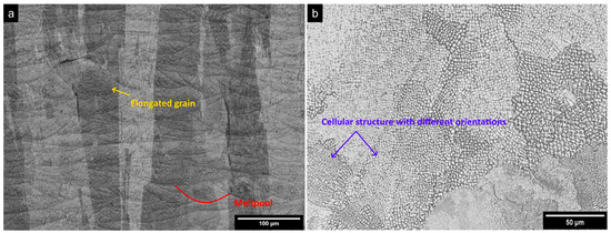 Parameters Optimization and Repeatability Study on Low-Weldable Nickel ...