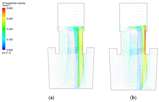 Numerical Simulation of Bubble Size Distribution in Single Snorkel ...