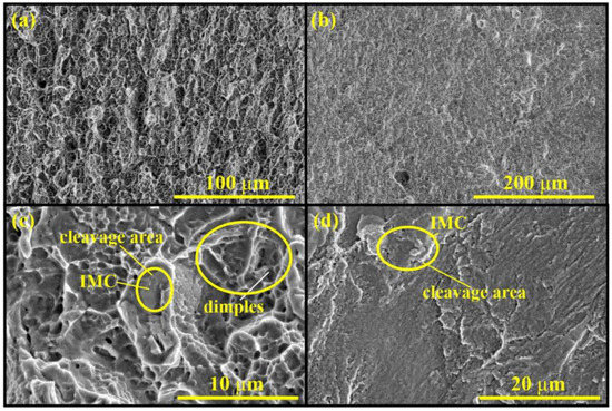 Features of Permanent Joints of Titanium (α+β)-Alloys Obtained by ...
