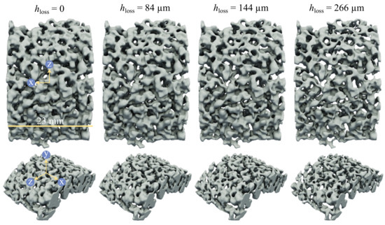 Oxidation-Affected Erosion of Porous Ni-Al Intermetallic Alloy in ...