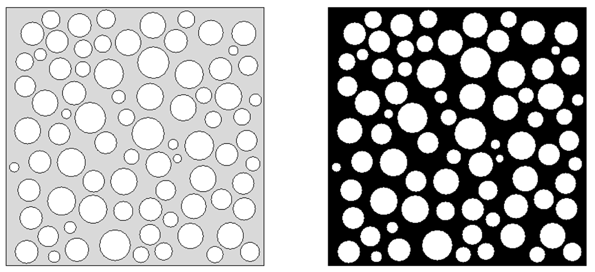 Metals | Free Full-Text | Evaluation of the Elastic Modulus and Plateau ...