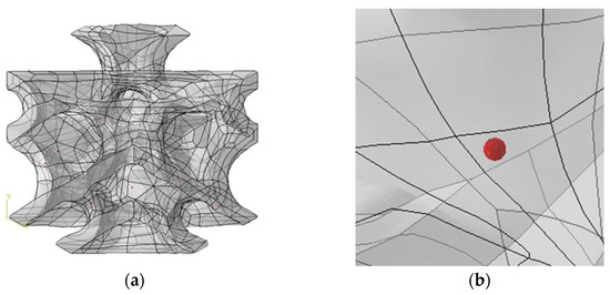 Influence of Structural Parameters on Mechanical Properties of Triply ...