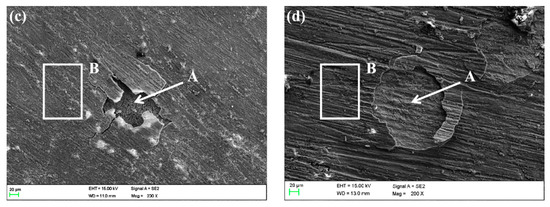 Characterization of Corrosion Behavior and Corrosion Production Property of 90-10 Cupronickel ...