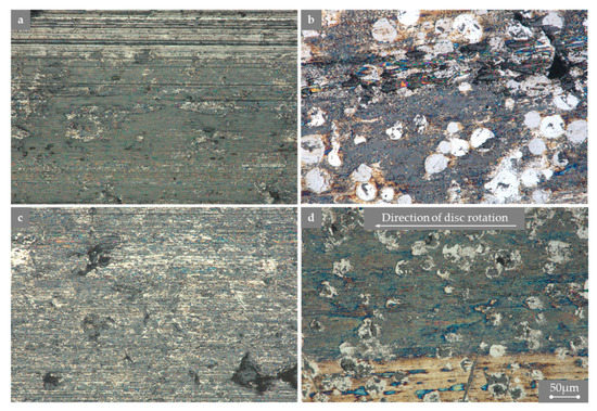 Comparative Study on the Friction Behaviour and the Particle Formation ...