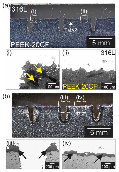 Ultrasonic Joining of Additively Manufactured Metal-Composite Hybrid Joints: A Comparison ...