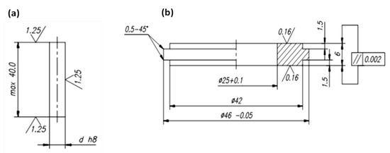 Microstructure and Mechanical Performance of Tin-Based Babbitt Alloy ...