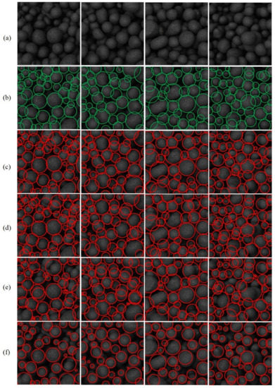 Overlapping Pellet Size Detection Method Based on Marker Watershed and GMM Image Segmentation