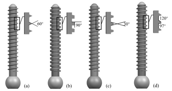 Design and Characterization of Mg Alloy Pedicle Screws for Atlantoaxial ...