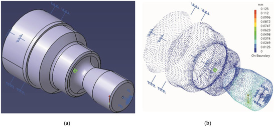 Cutting Parameters Optimization for Minimal Total Operation Time in ...