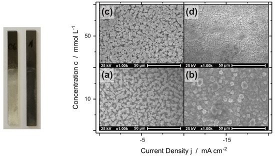 Binary Aluminum Alloys from 1-ethyl-3-methylimidazolium-based Ionic ...