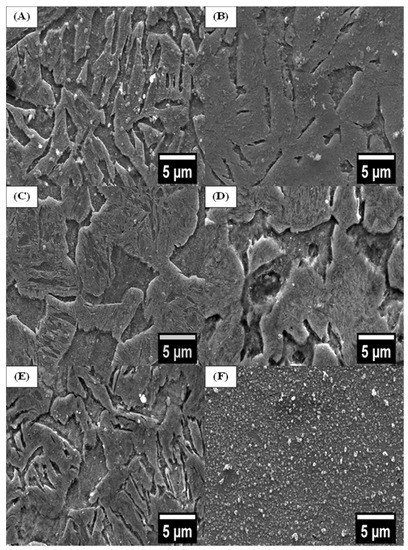 Effect of Deep Cryogenic Treatment on Wear Behavior of Cold Work Tool Steel