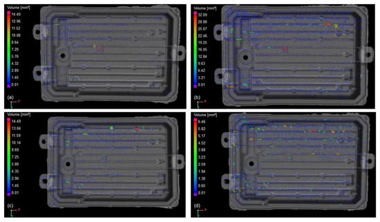 Characterization of Al Alloys Injected through Vacuum-Assisted HPDC and ...