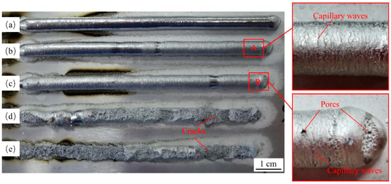 Review: The Metal Additive-Manufacturing Technology of the Ultrasonic ...