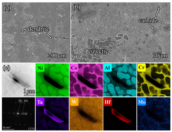 The Microstructural Degradation of Ni-Based Superalloys with Segregation under the Super-Gravity ...