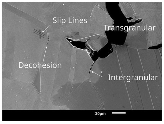 Hydrogen Embrittlement of Inconel 718 Manufactured by Laser Powder Bed ...