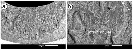 Hydrogen Embrittlement of Inconel 718 Manufactured by Laser Powder Bed ...