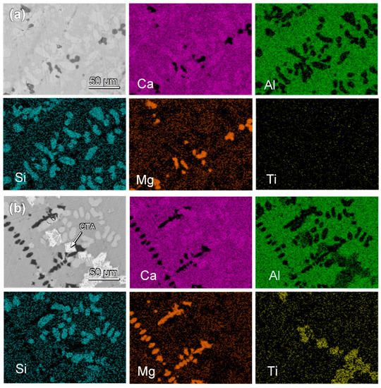 Effect of TiO2 Addition on the Melting Behaviors of CaO-SiO2-30%Al2O3-5%MgO System Refining Slags