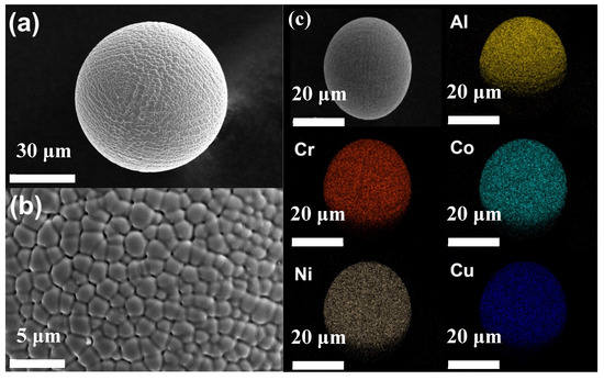 Preparation and Microstructure of Multi-Component High Entropy Alloy ...