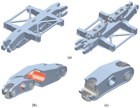 Metals | Free Full-Text | Strength Analysis of Eight-Wheel Bogie of ...