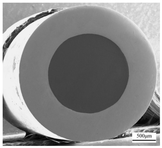 Analysis of Microstructure and Properties in Cold Rotary Swaged Copper ...