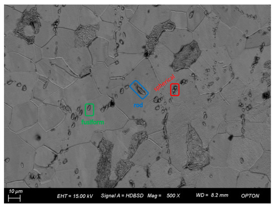 Effect of Bismuth and Telluride on the Inclusions of Sulfur Free ...
