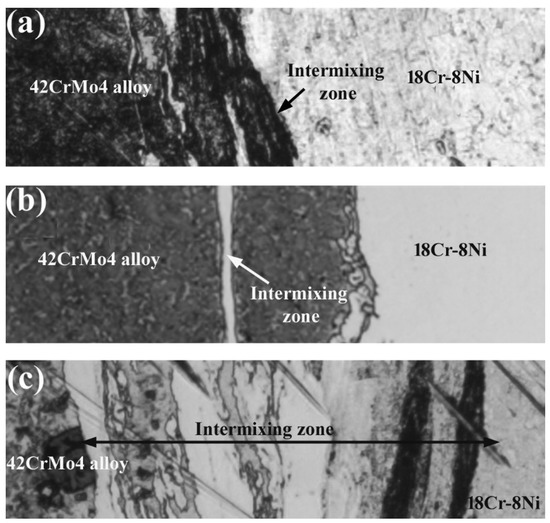 Analysis on Bonding Interface during Solid State Additive Manufacturing ...