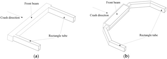 The Offset Crashworthiness and Parameter Optimization of C-Shaped Frame ...