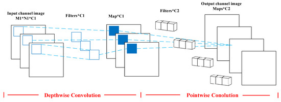 Metals | Free Full-Text | An Algorithm for Real-Time Aluminum Profile ...
