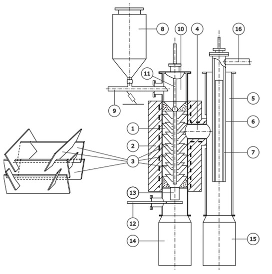 Pyrometallurgical Scheme Intended to Process Arsenic-Containing ...