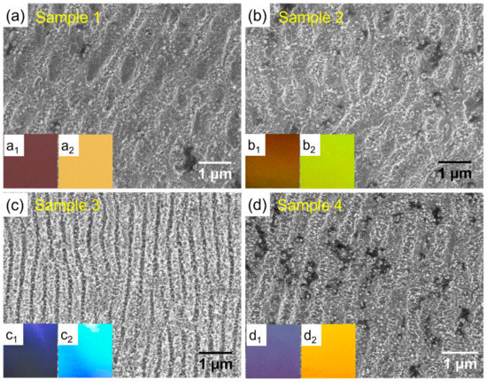 Laser-Induced Iridescent Steel Surfaces with Moderate Reflectance