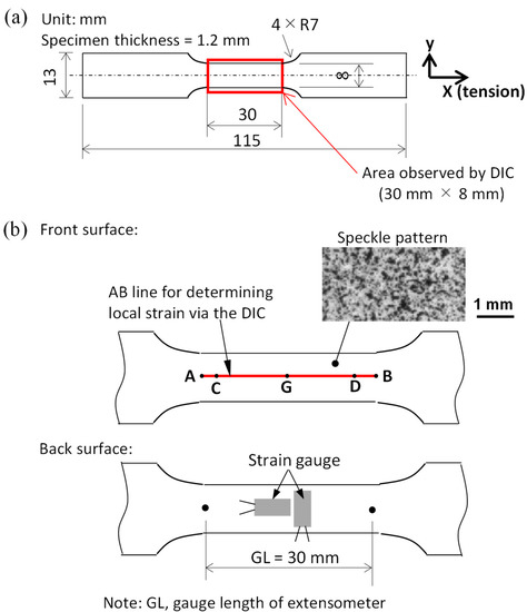 Evolution of Poisson’s Ratio in the Tension Process of Low-Carbon Hot ...