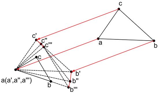 Buckling Analysis of Thin-Walled Circular Shells under Local Axial Compression using Vector Form ...
