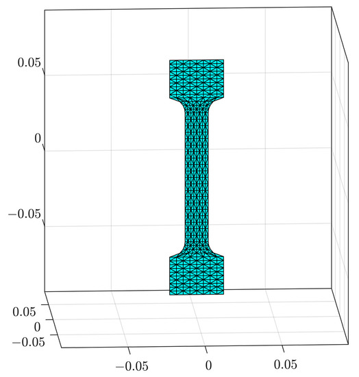 Buckling Analysis of Thin-Walled Circular Shells under Local Axial ...