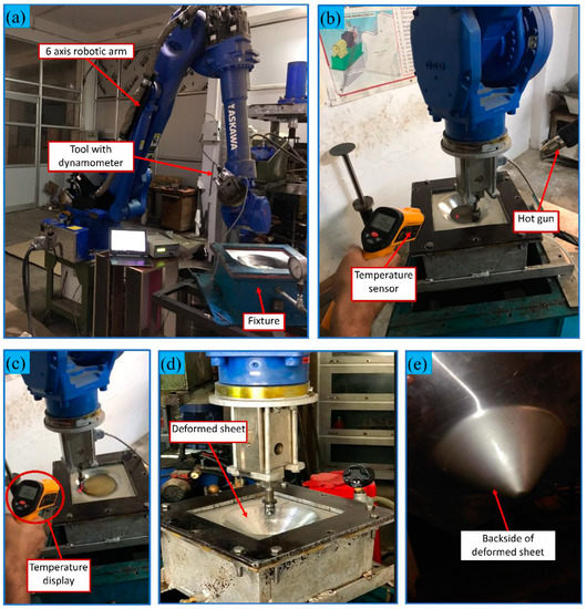 Robot-Assisted Cold and Warm Incremental Sheet Forming of Aluminum ...