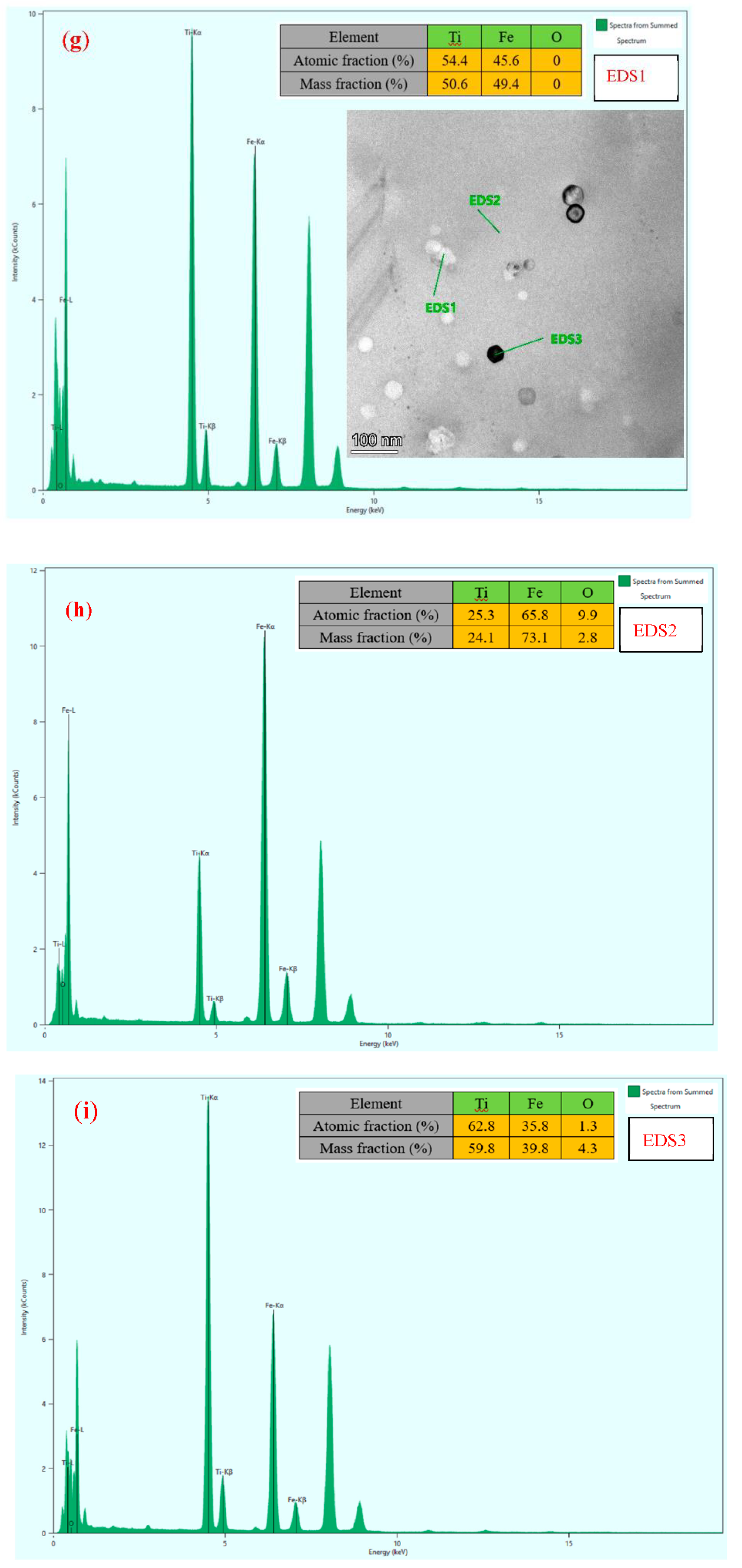 Metals | Free Full-Text | Intermetallic Reaction of the Bonding ...