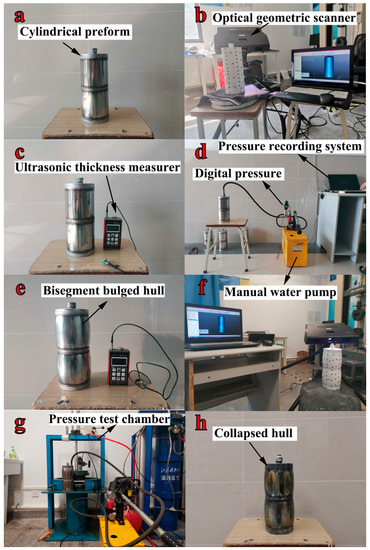 Buckling of Bisegment Pressure Hulls Fabricated through Free Bulging