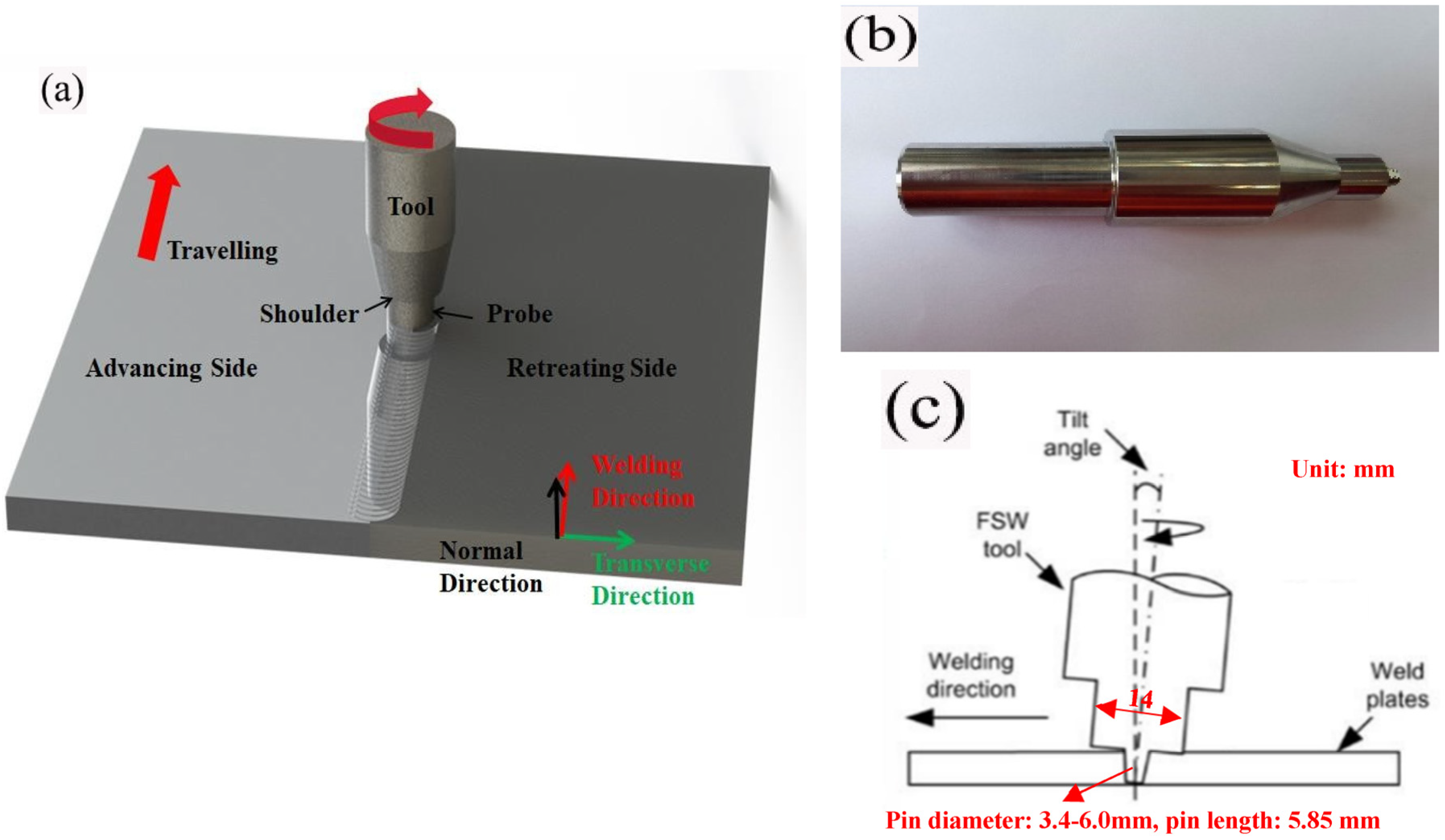 Metals | Free Full-Text | Mechanical Properties and Tensile Failure Mechanism of Friction Stir ...