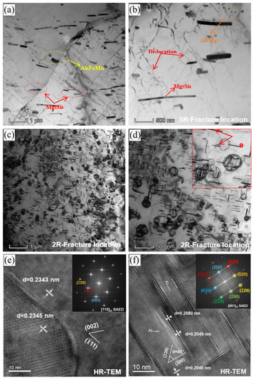 Metals | Free Full-Text | Mechanical Properties and Tensile Failure Mechanism of Friction Stir ...