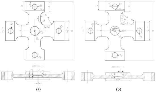 Fatigue Crack Growth Behavior and Failure Mechanism of Nickel-Based ...
